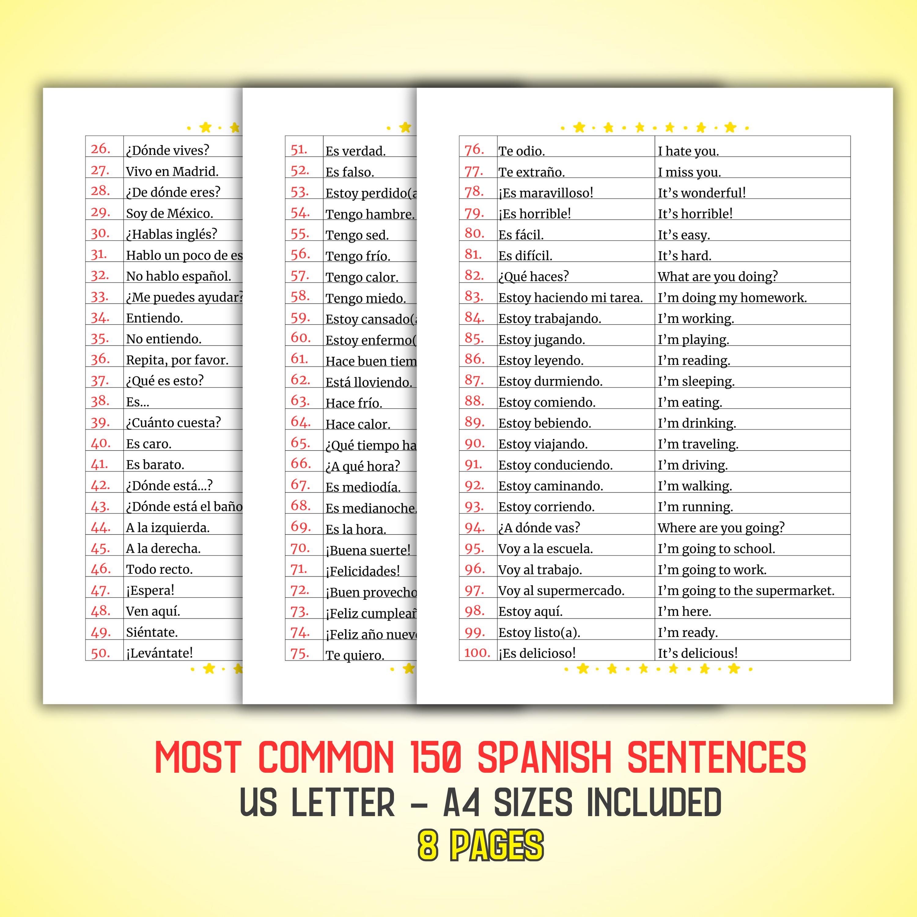 Common Spanish Sentences, Learn Spanish Essential Phrases Vocabulary ...