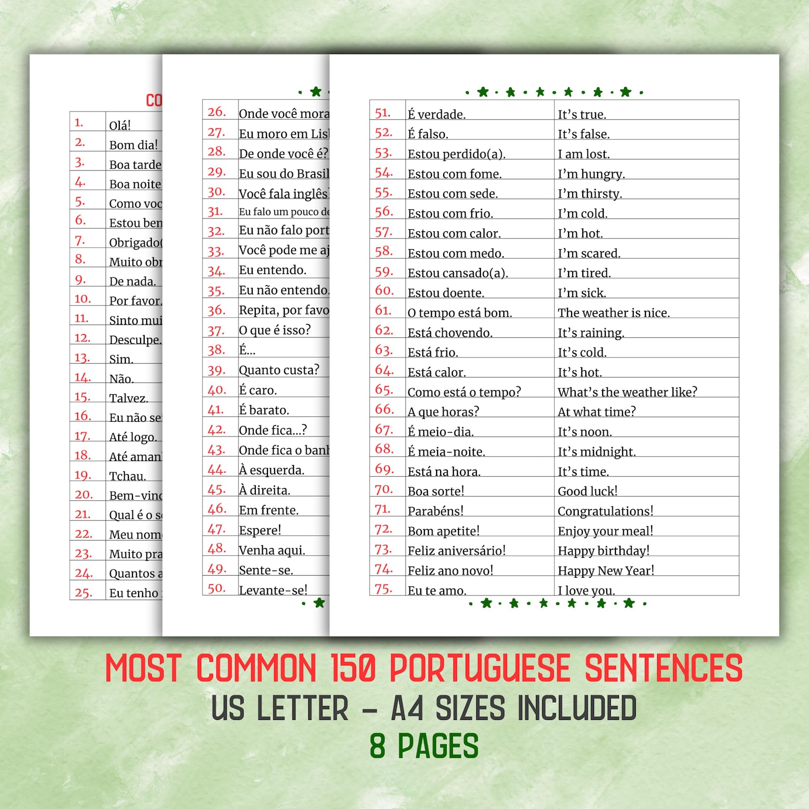 Common Portuguese Sentences, Learn Portuguese Phrases Vocabulary ...