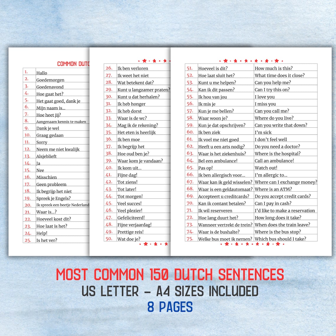 Common Dutch Sentences, Learn Dutch Essential Phrases Vocabulary ...