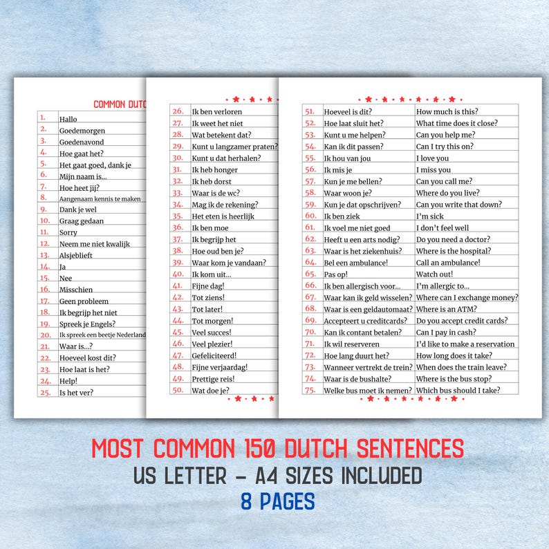 Common Dutch Sentences, Learn Dutch Essential Phrases Vocabulary ...