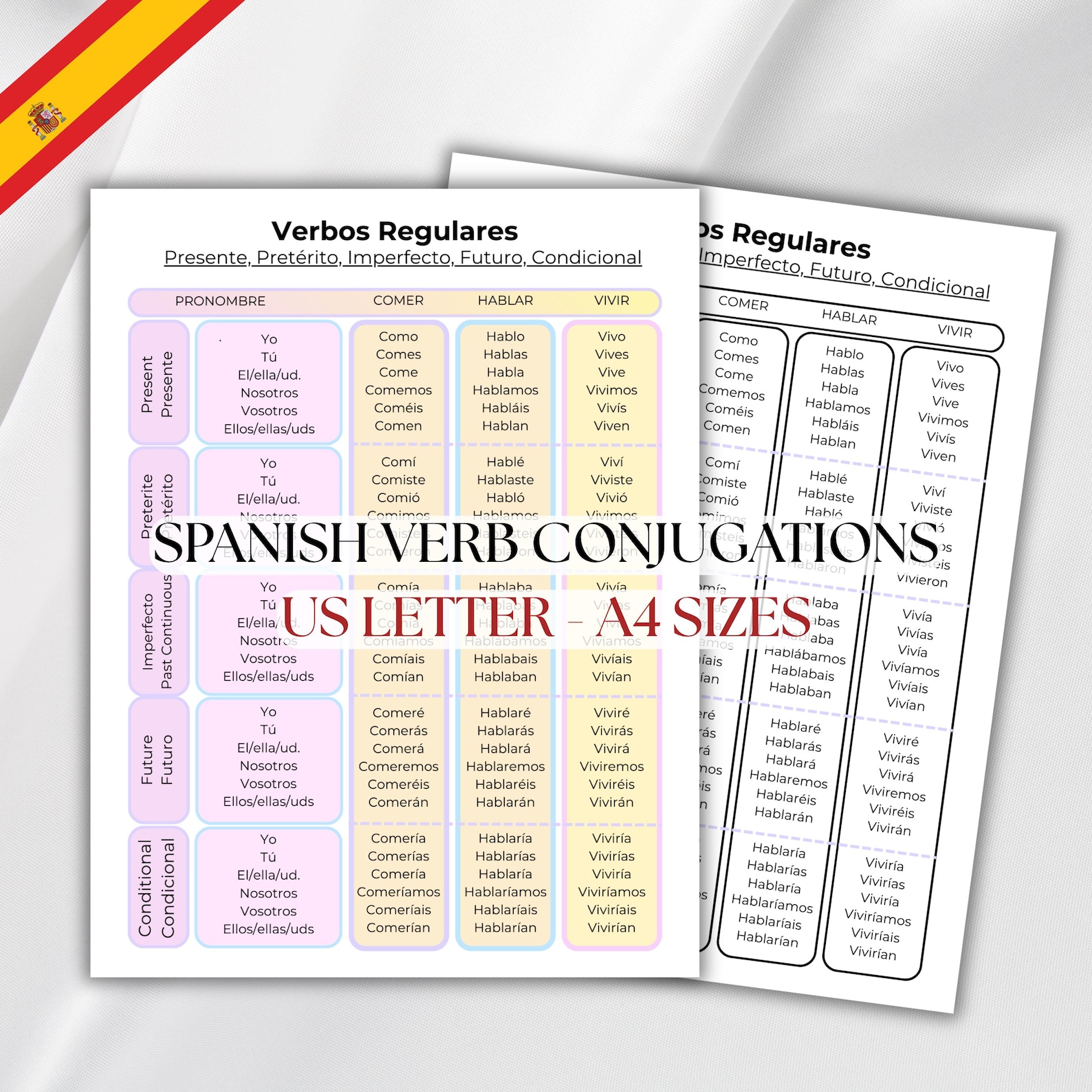 Spanish Verb Conjugation, Cheat Sheet for Regular Verbs Grammar Chart ...