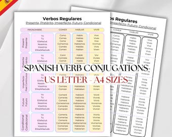Spanish Verb Conjugation, Cheat Sheet for Regular Verbs Grammar Chart ...