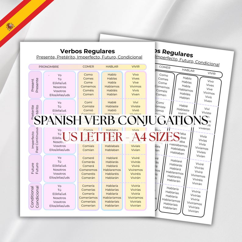 Spanish Verb Conjugation, Cheat Sheet for Regular Verbs Grammar Chart ...