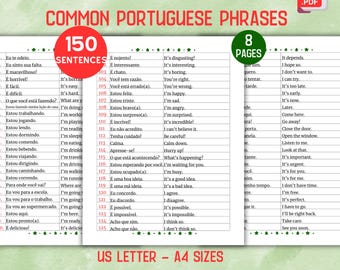 Common Spanish Sentences, Learn Spanish Essential Phrases Vocabulary ...