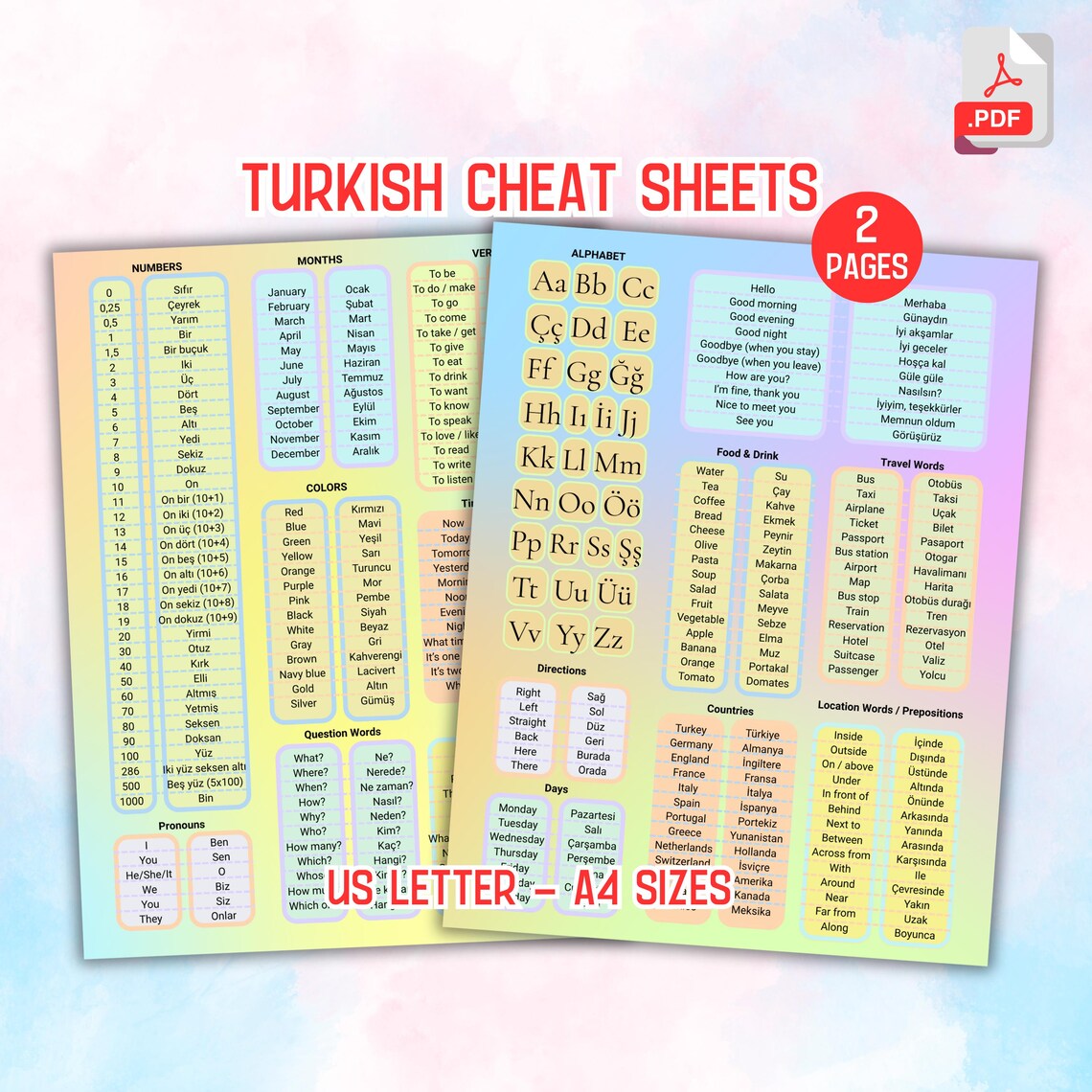 Turkish Cheat Sheets, Learn Turkish Essential Phrases Vocabulary ...