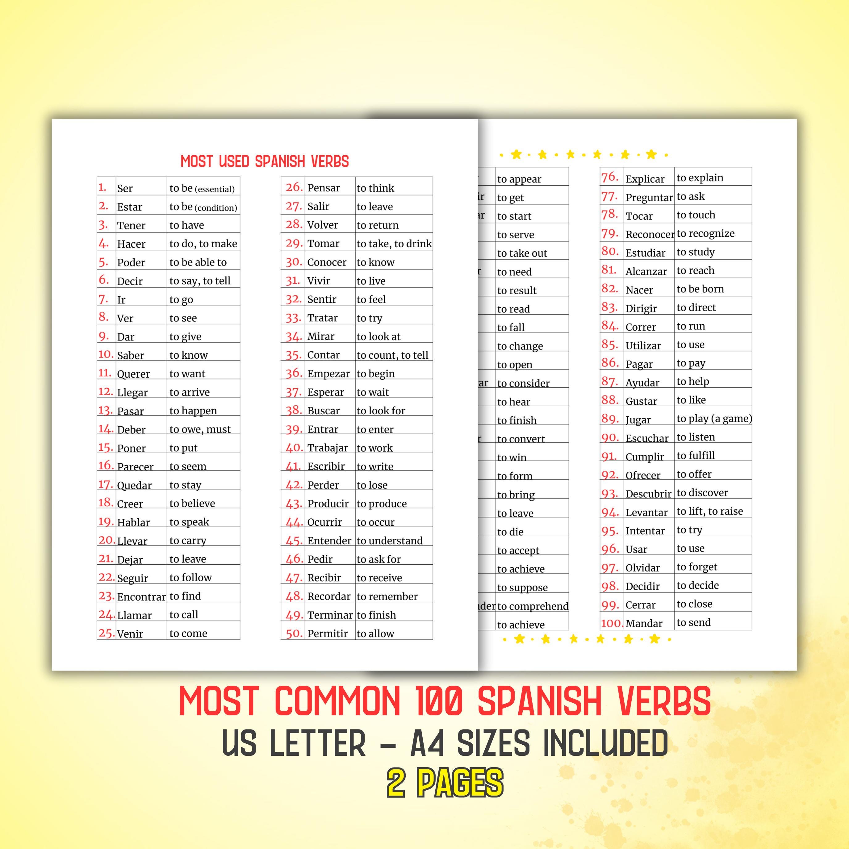 Most Used Spanish Verbs, Learn Spanish Essential Verbs Vocabulary ...