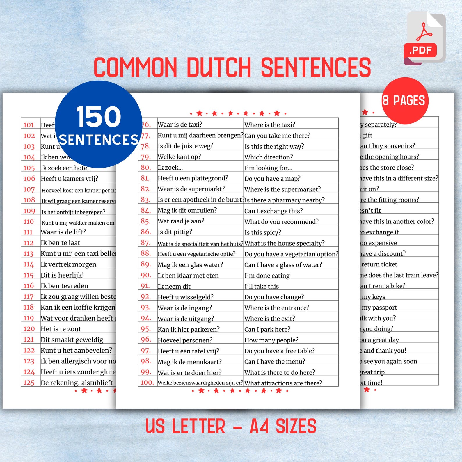 Common Dutch Sentences, Learn Dutch Essential Phrases Vocabulary ...