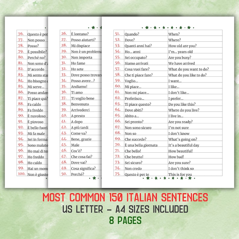 Common Italian Sentences, Learn Italian Essential Phrases Vocabulary ...