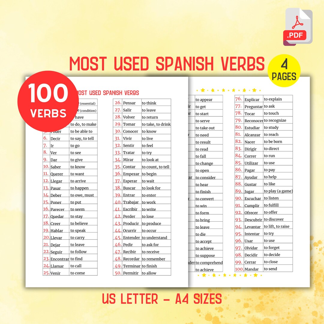 Most Used Spanish Verbs, Learn Spanish Essential Verbs Vocabulary ...