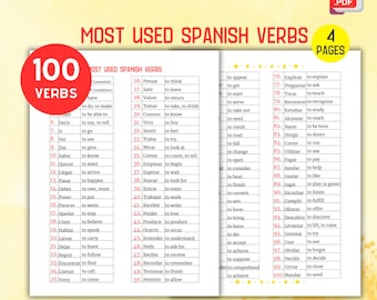 Most Used Spanish Verbs, Learn Spanish Essential Verbs Vocabulary ...