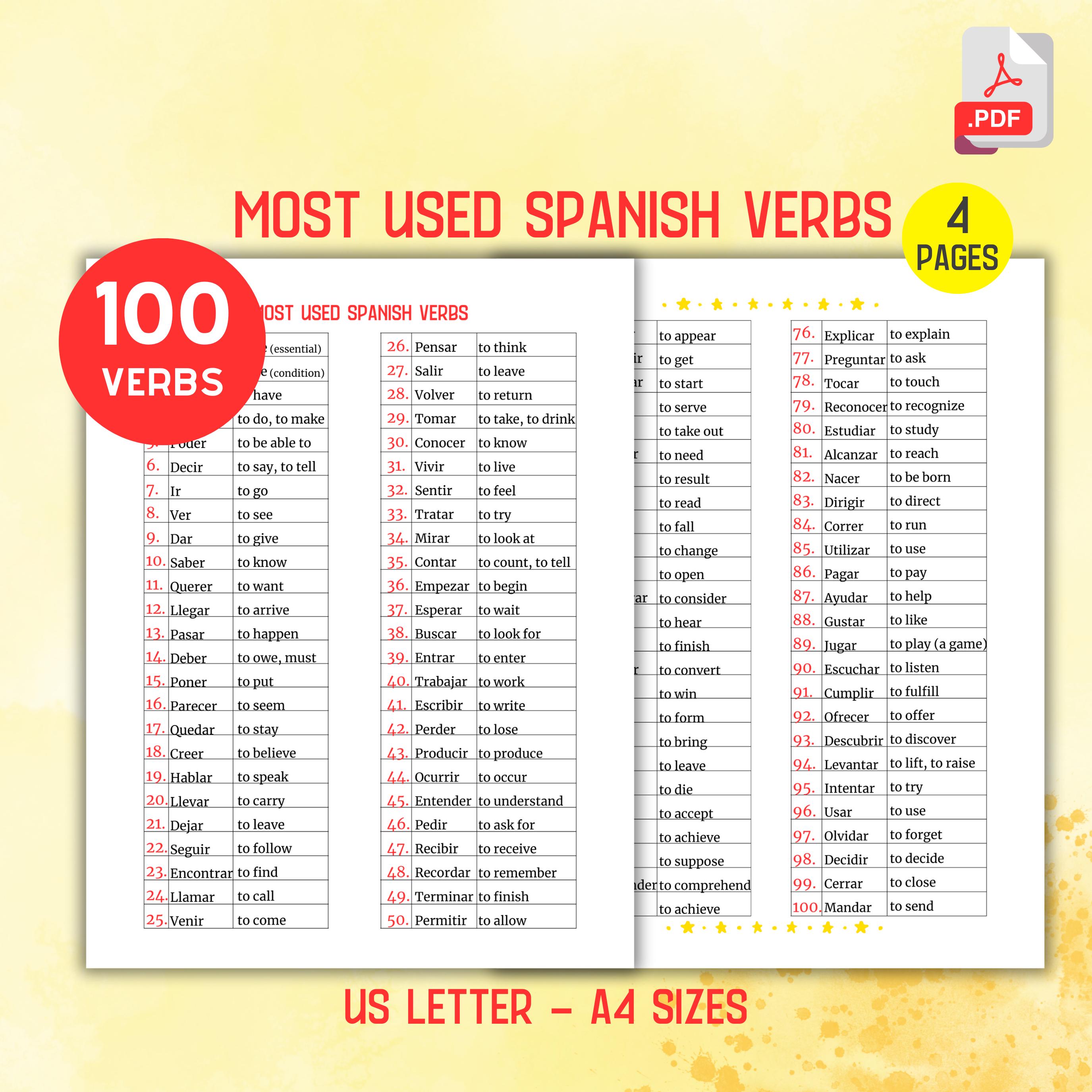 Most Used Spanish Verbs, Learn Spanish Essential Verbs Vocabulary ...