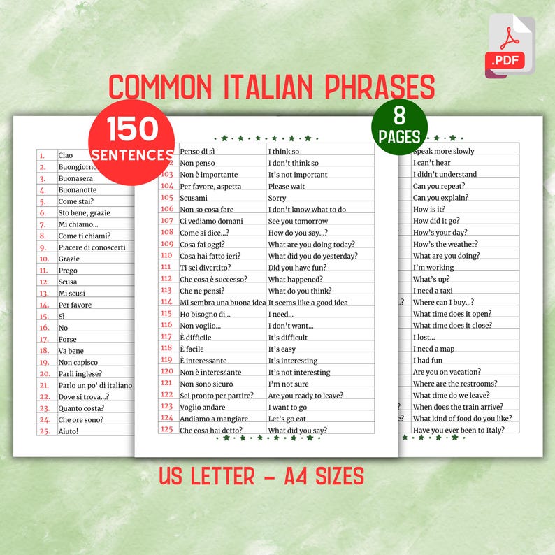 Common Italian Sentences, Learn Italian Essential Phrases Vocabulary ...