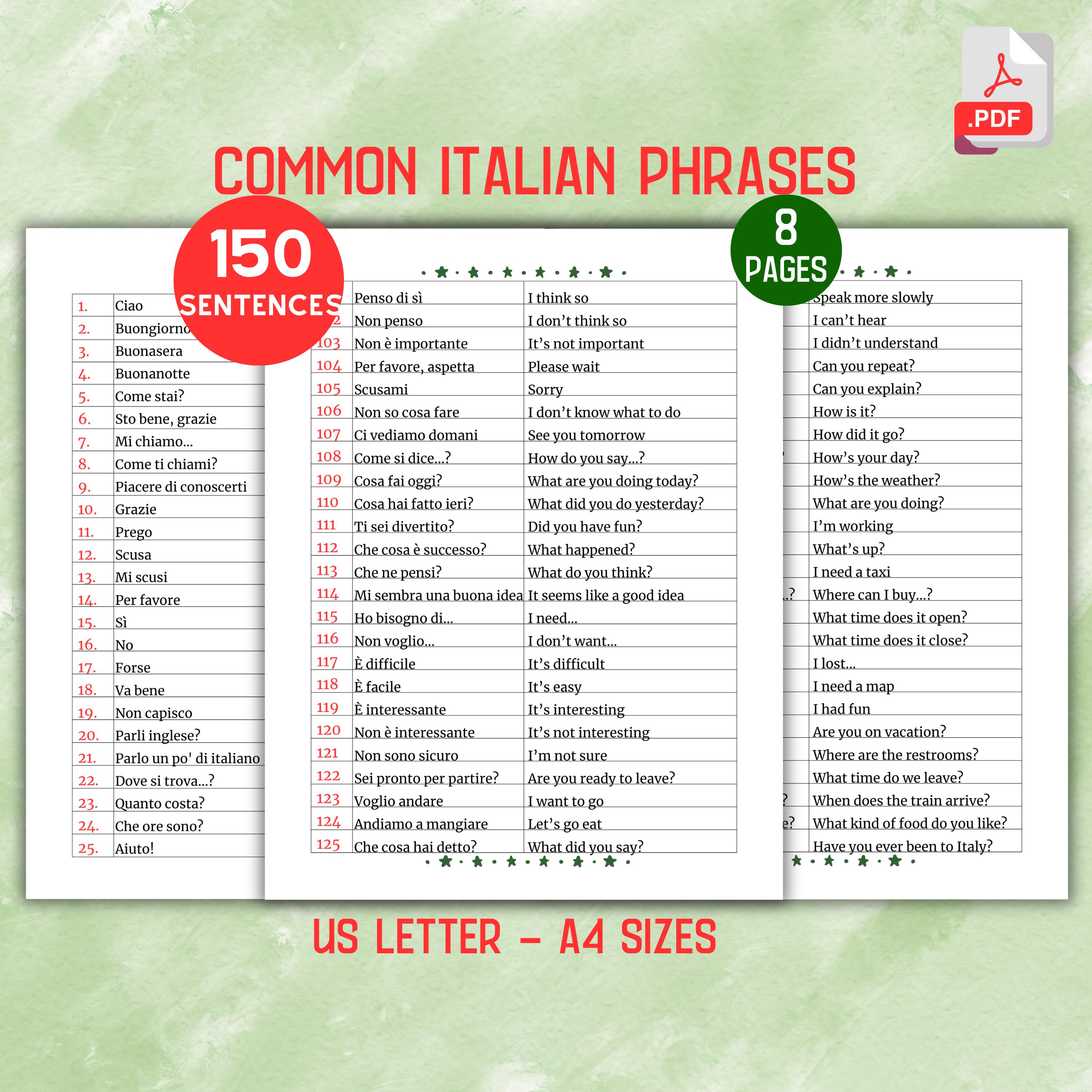Common Italian Sentences, Learn Italian Essential Phrases Vocabulary ...