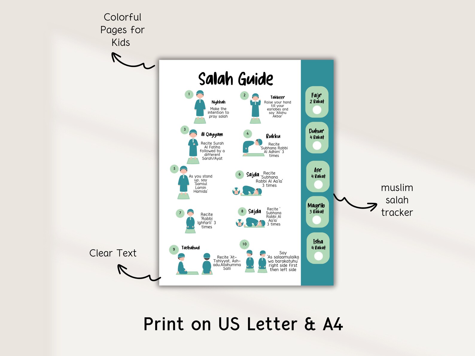 Islamic Salah Prayer Steps for Kids Islamic Education, Muslim Salah ...