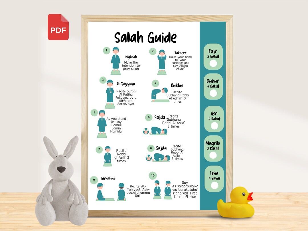 Islamic Salah Prayer Steps for Kids Islamic Education, Muslim Salah ...