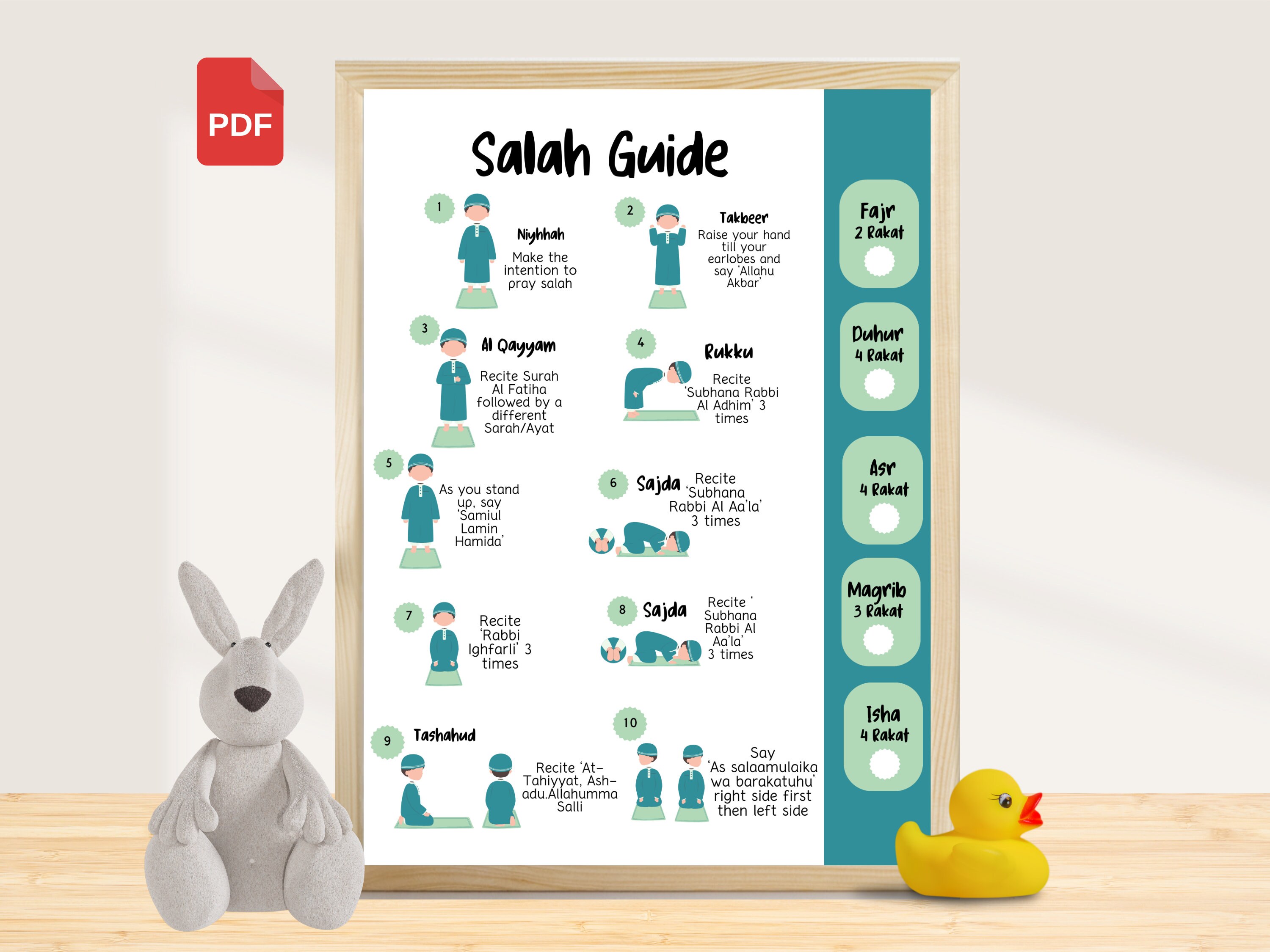 Islamic Salah Prayer Steps for Kids Islamic Education, Muslim Salah ...