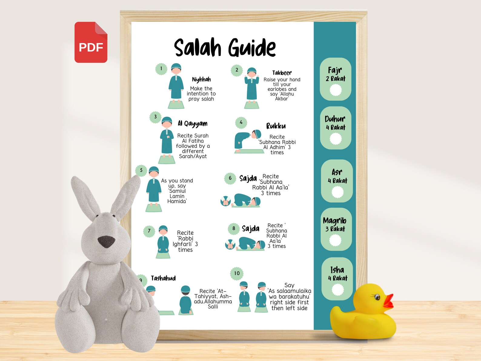 Islamic Salah Prayer Steps for Kids Islamic Education, Muslim Salah ...