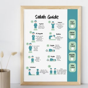 Islamic Salah Prayer Steps for Kids Islamic Education, Muslim Salah ...