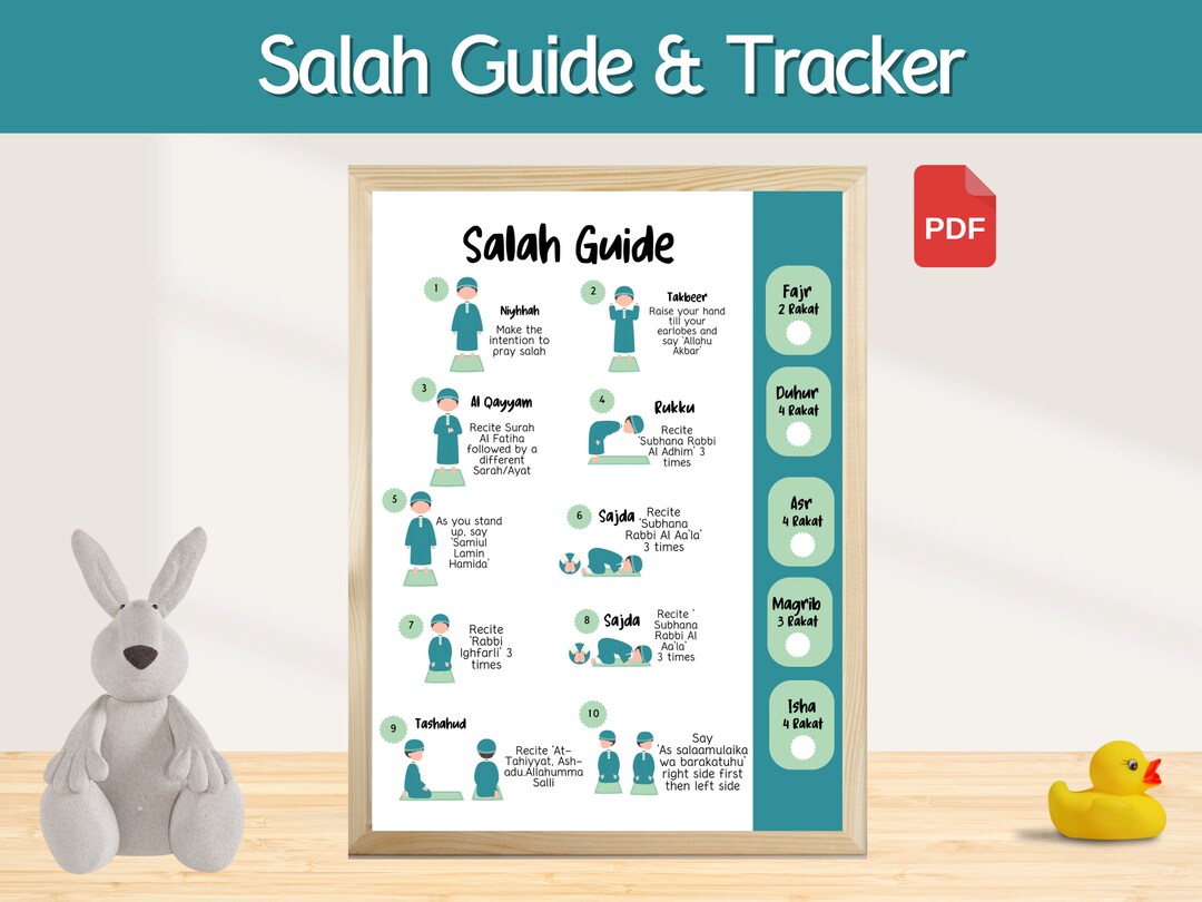 Islamic Salah Prayer Steps for Kids Islamic Education Muslim - Etsy