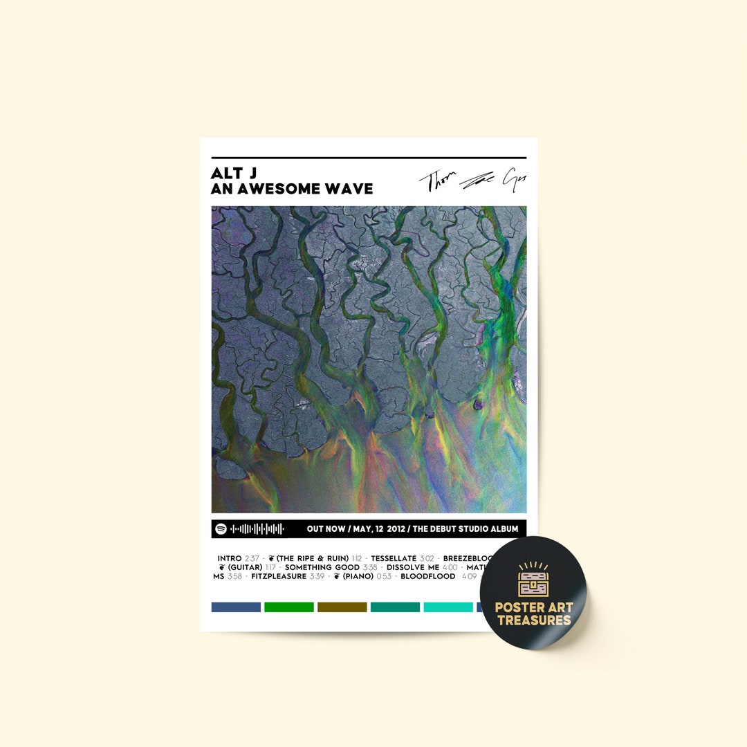Alt J an Awesome Wave Album Cover Poster Room Decor - Etsy