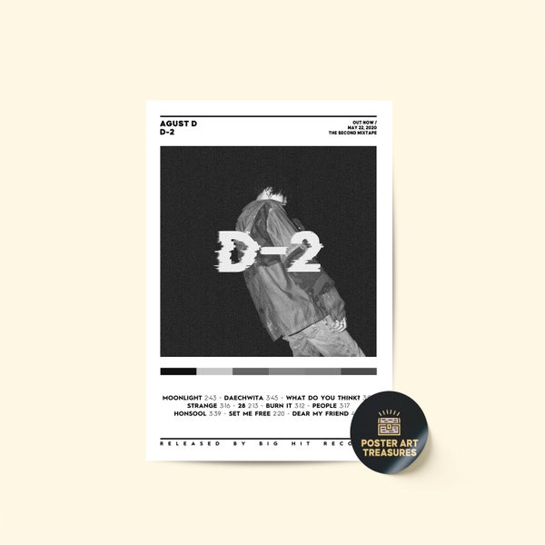 Album Art Print - Etsy