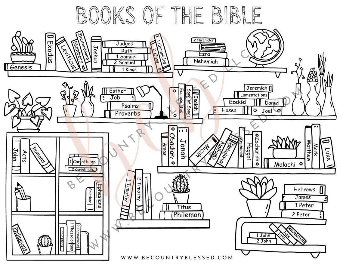 Bible Reading Checklist, Bible Guide, Digital Download, Books of the ...