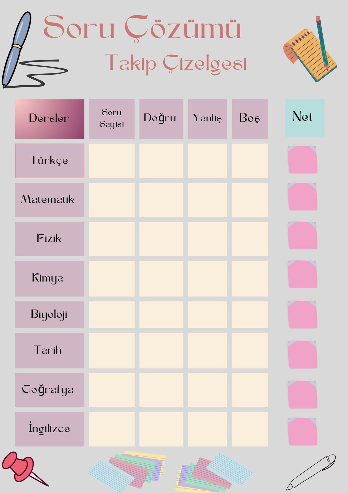 Soru Çözümü Takip Çizelgesi - Etsy