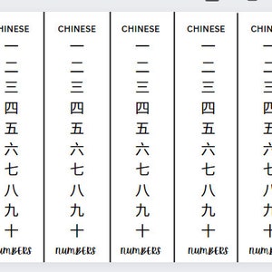 Printable Chinese Numbers Bookmarks - Teaching Tool - Etsy