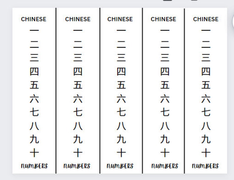 Printable Chinese Numbers Bookmarks - Teaching Tool - Etsy