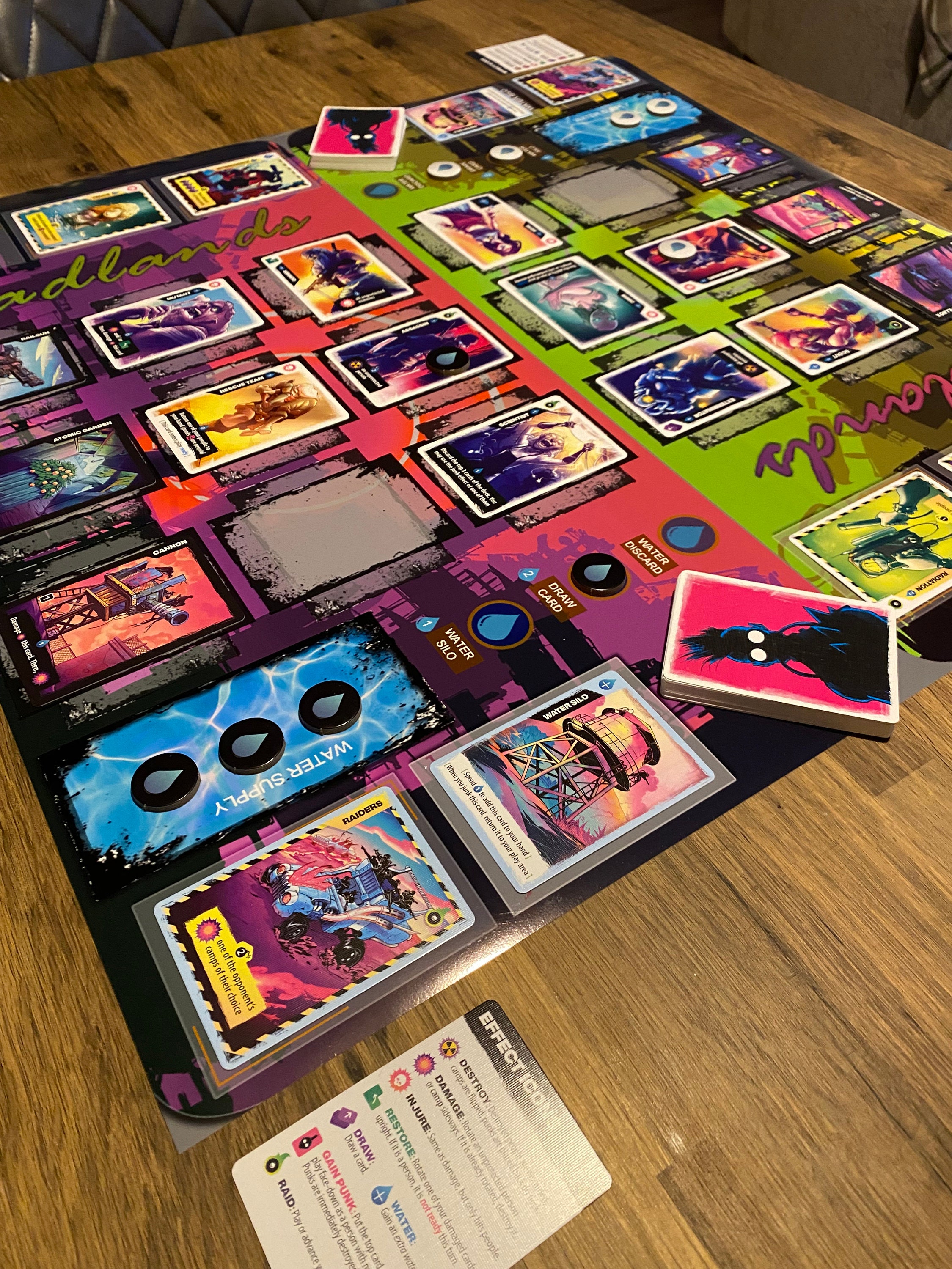 Radlands Compatible Card Game-two Player-printable Game Play Mat Approx ...