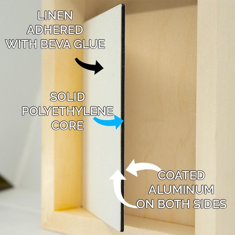 Trekell #113 Acrylic Primed Linen Panel - 1/8" Aluminum Composite ...