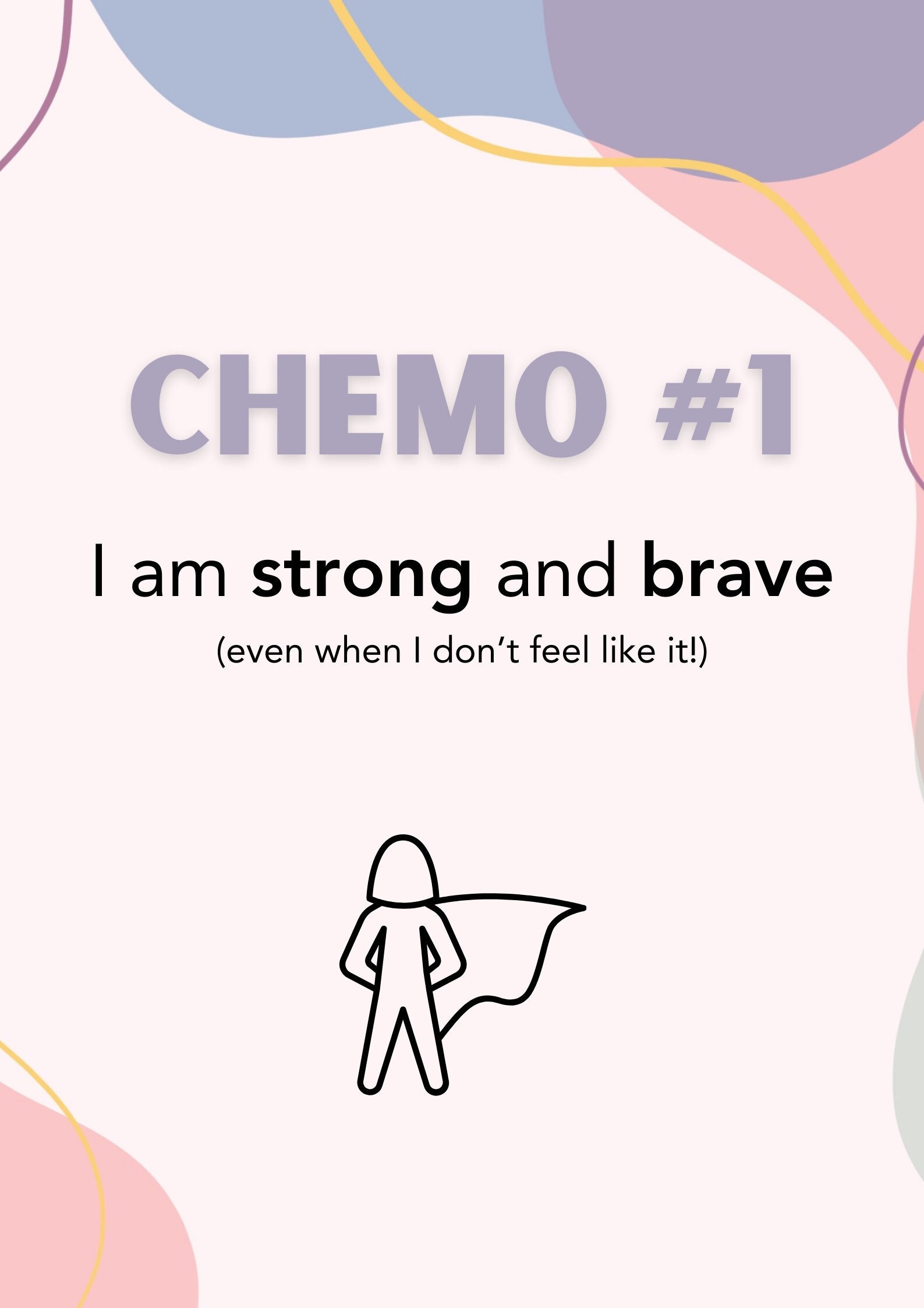 Chemotherapy Countdown Signs - Etsy