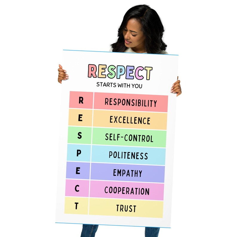 Classroom Poster, Respect Poster for Classroom, Teacher Gift, Classroom ...