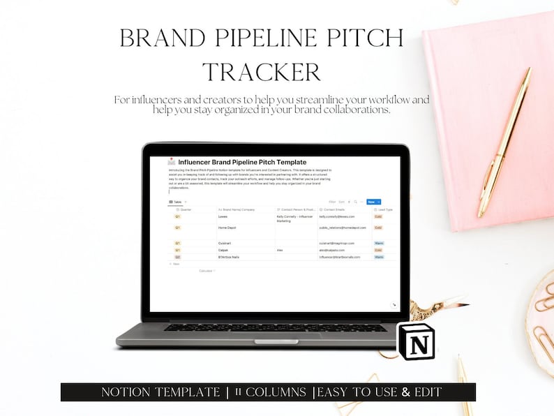 Brand Collaboration Pitch Tracker for Influencers and Content Creators ...