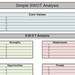 SWOT, Strategic Plan Template, Strategic Planning, SWOT Analysis ...