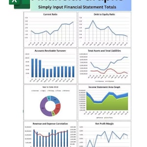 Strategic Planning Package, One Page Strategic Plan, SWOT, Business ...