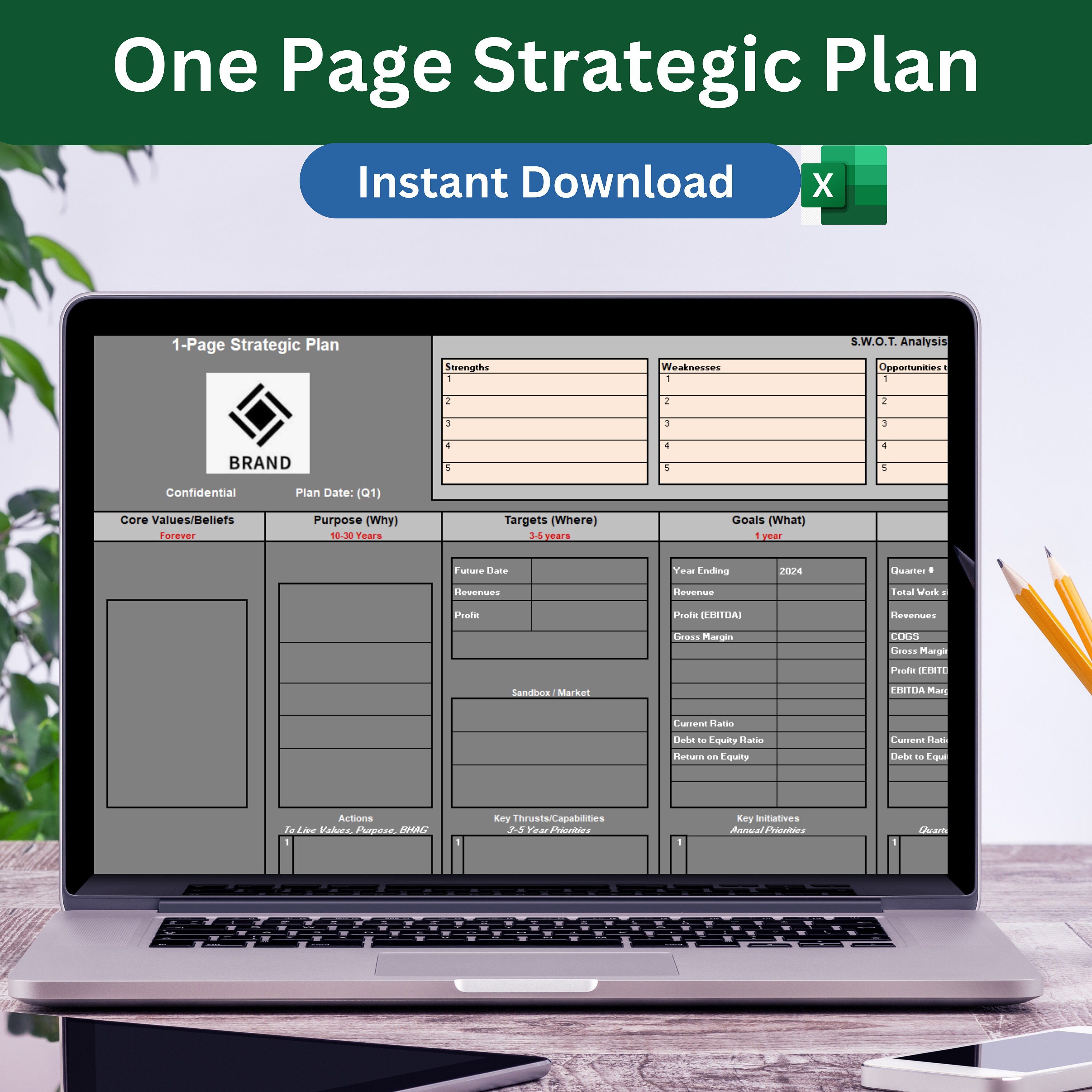 One Page KPI Key Performance Indicator, Strategic Plan and SWOT ...