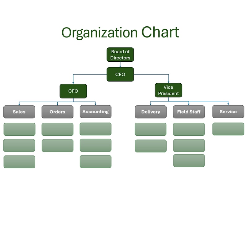 Org Chart Power Point, Organizational Chart, Business Plan Powerpoint ...
