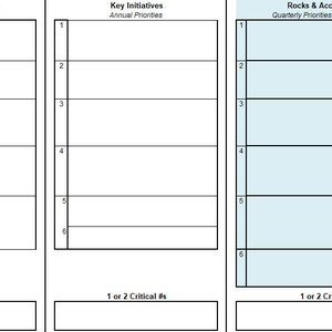One Page Strategic Plan, Strategic Plan, Business Plan, One Page ...