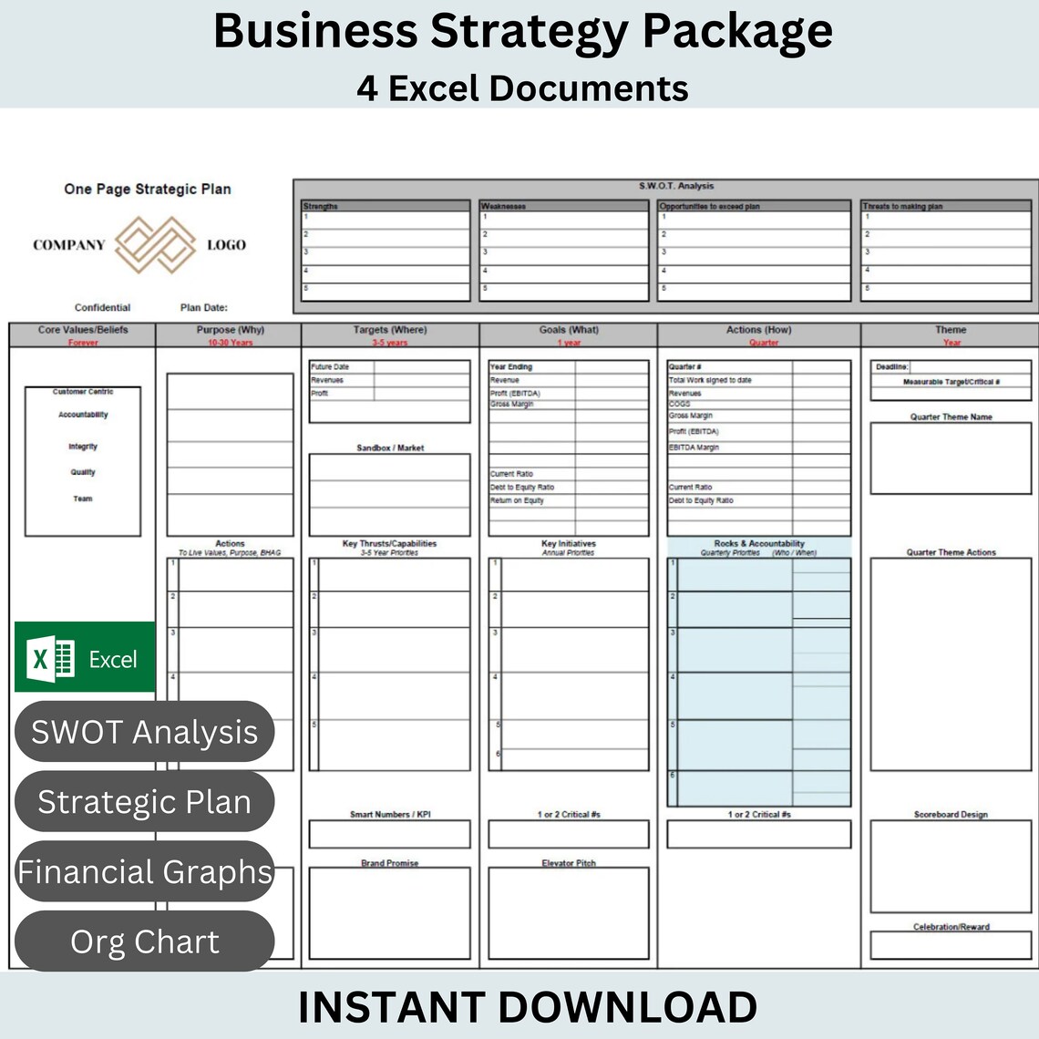 Strategic Planning Package, One Page Strategic Plan, SWOT, Business ...