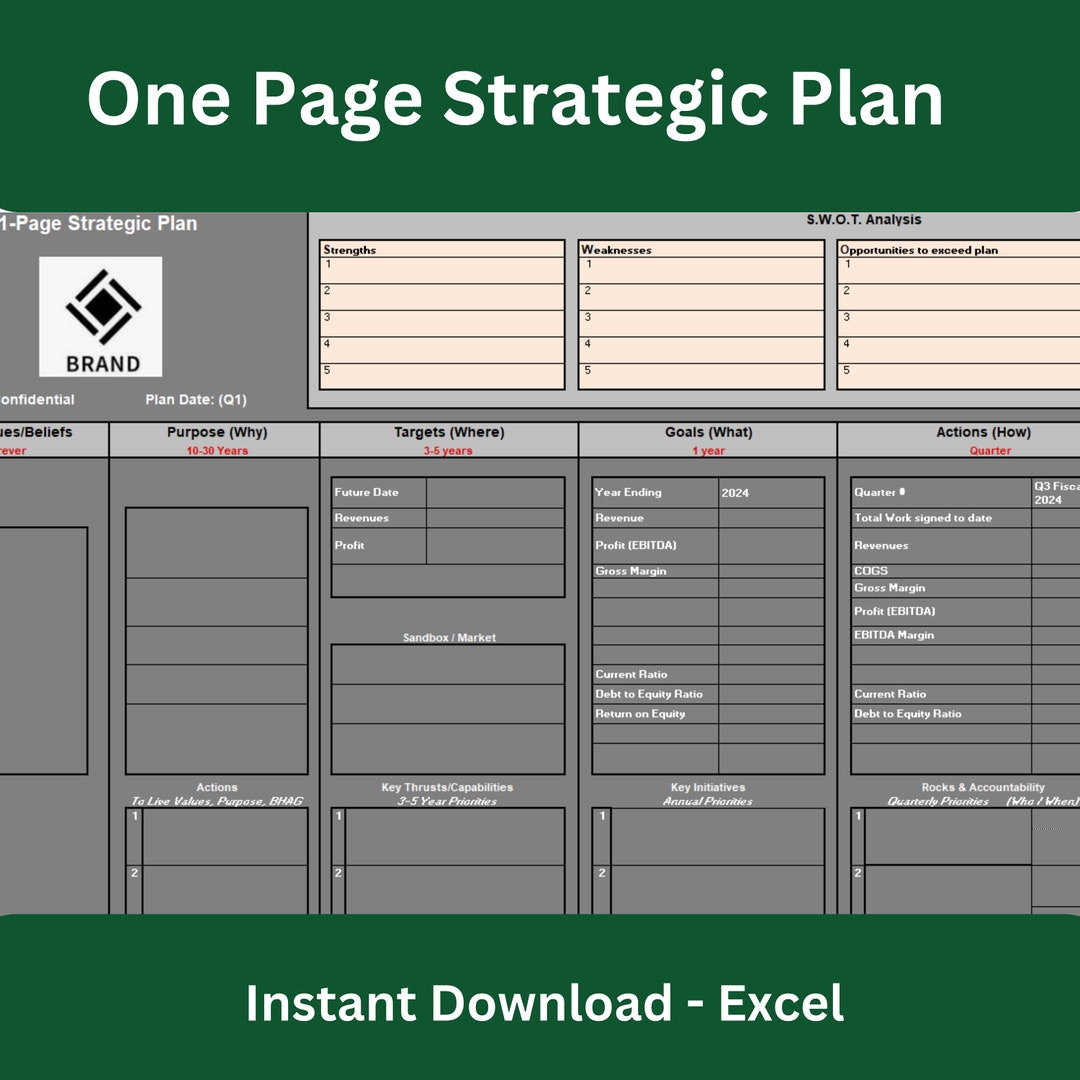 One Page KPI Key Performance Indicator, Strategic Plan and SWOT ...