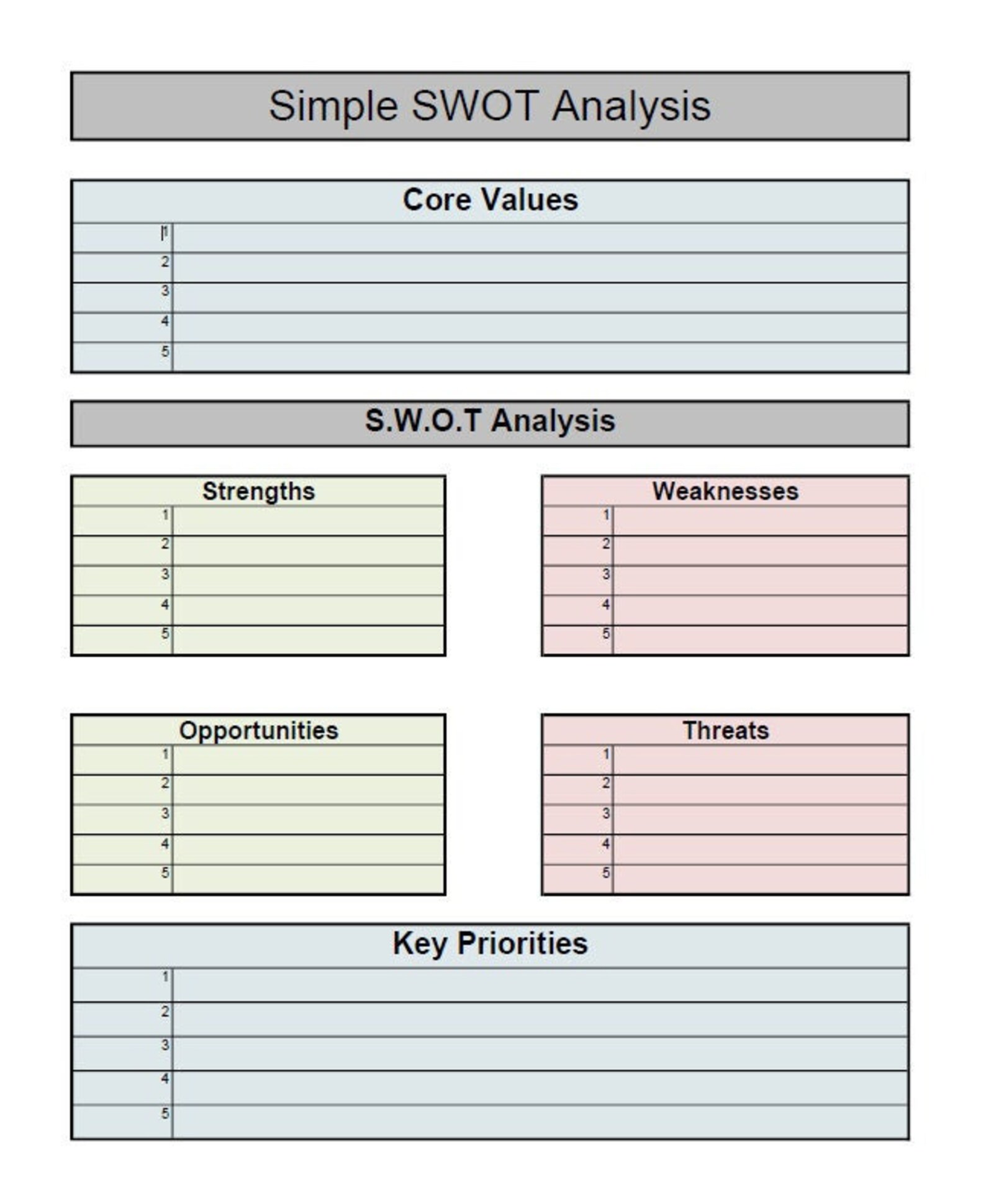 SWOT, Strategic Plan Template, Strategic Planning, SWOT Analysis ...