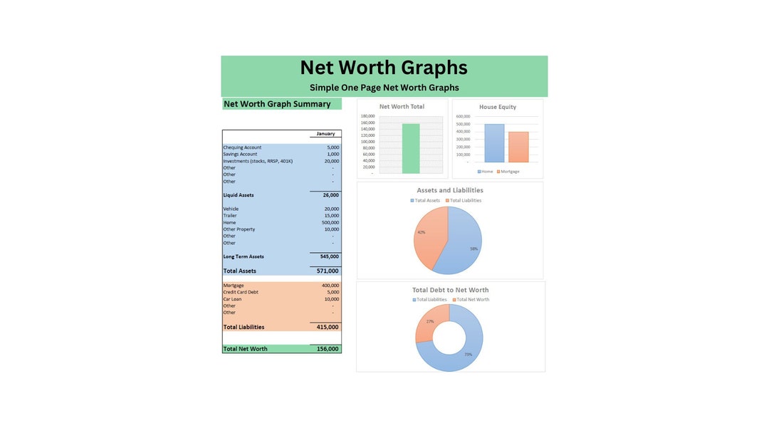 Simple Net Worth Graph, One Page Net Worth, Wealth Tracker, Easy Wealth ...