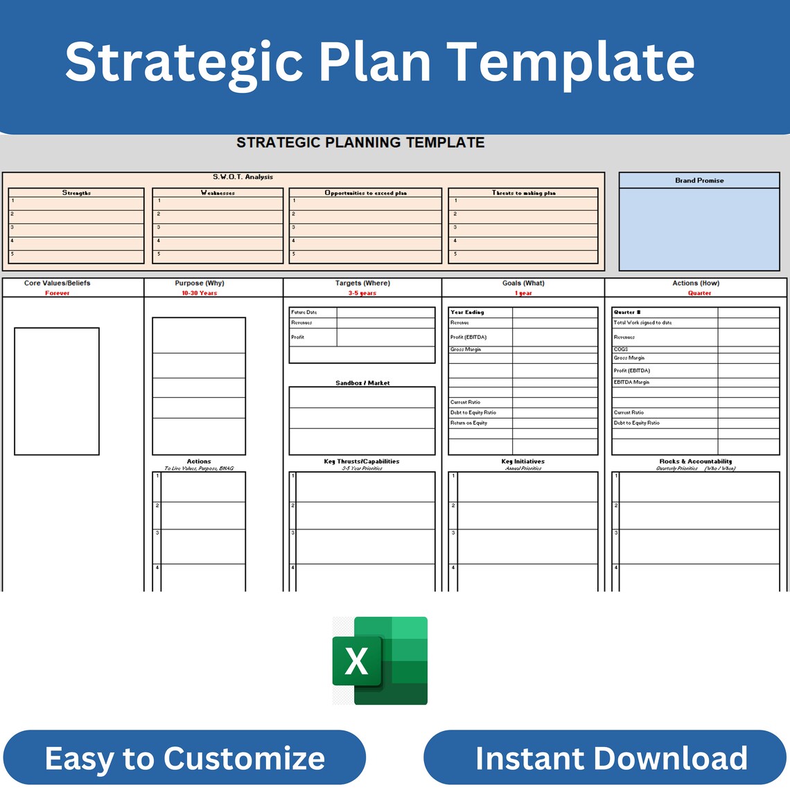One Page Strategic Plan, Strategic Plan, Business Plan, One Page ...