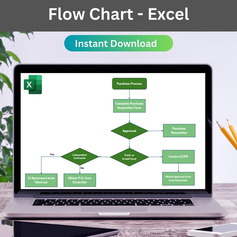 Work Flow Chart, Process Flow Chart, Simple List to Organize Tasks and ...