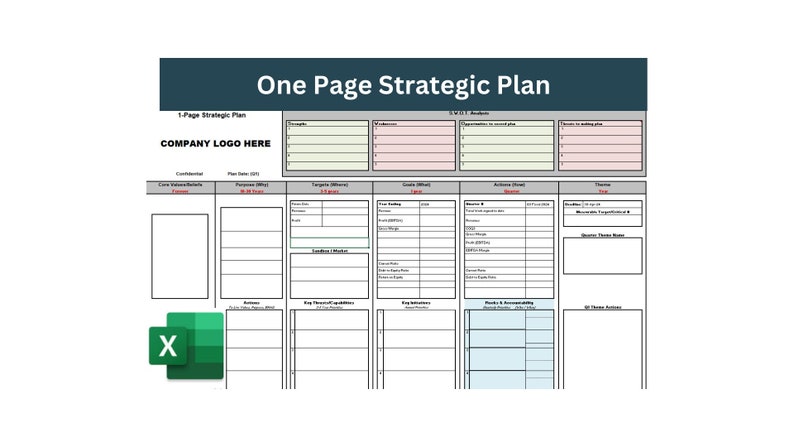 One Page Strategic Plan, Strategic Plan, Business Plan, One Page ...