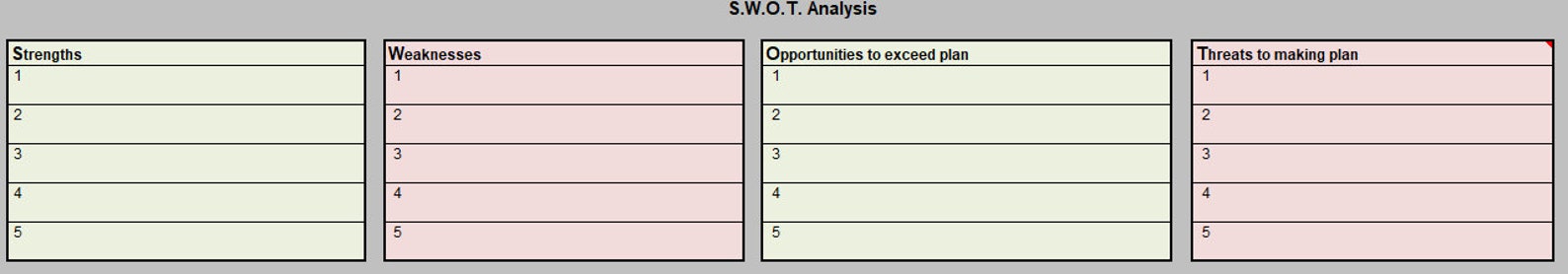One Page Strategic Plan, Strategic Plan, Business Plan, One Page ...