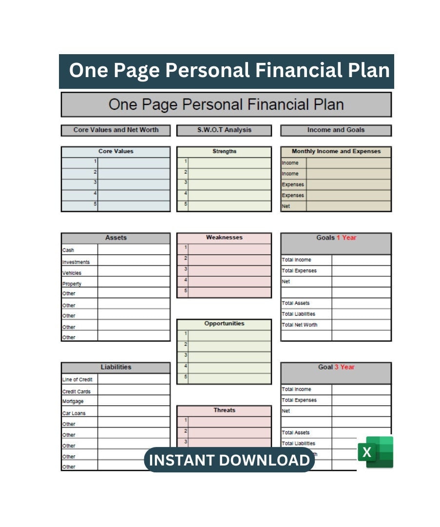 One Page Personal Financial Plan, Personal Financial Plan, Personal Financial Planning Template ...