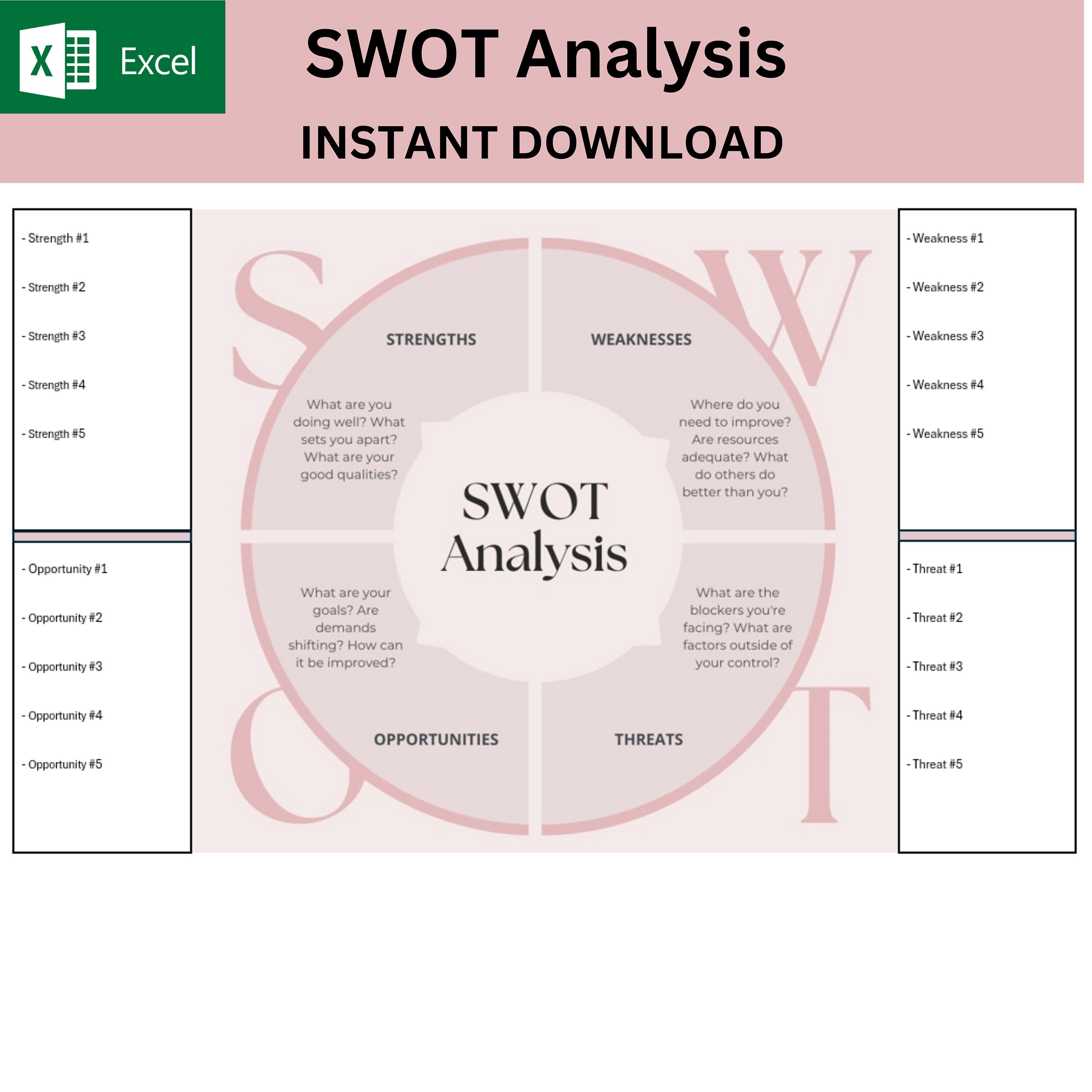 Strategic Planning Package, One Page Strategic Plan, SWOT, Business Plan, Financial Graphs, One ...