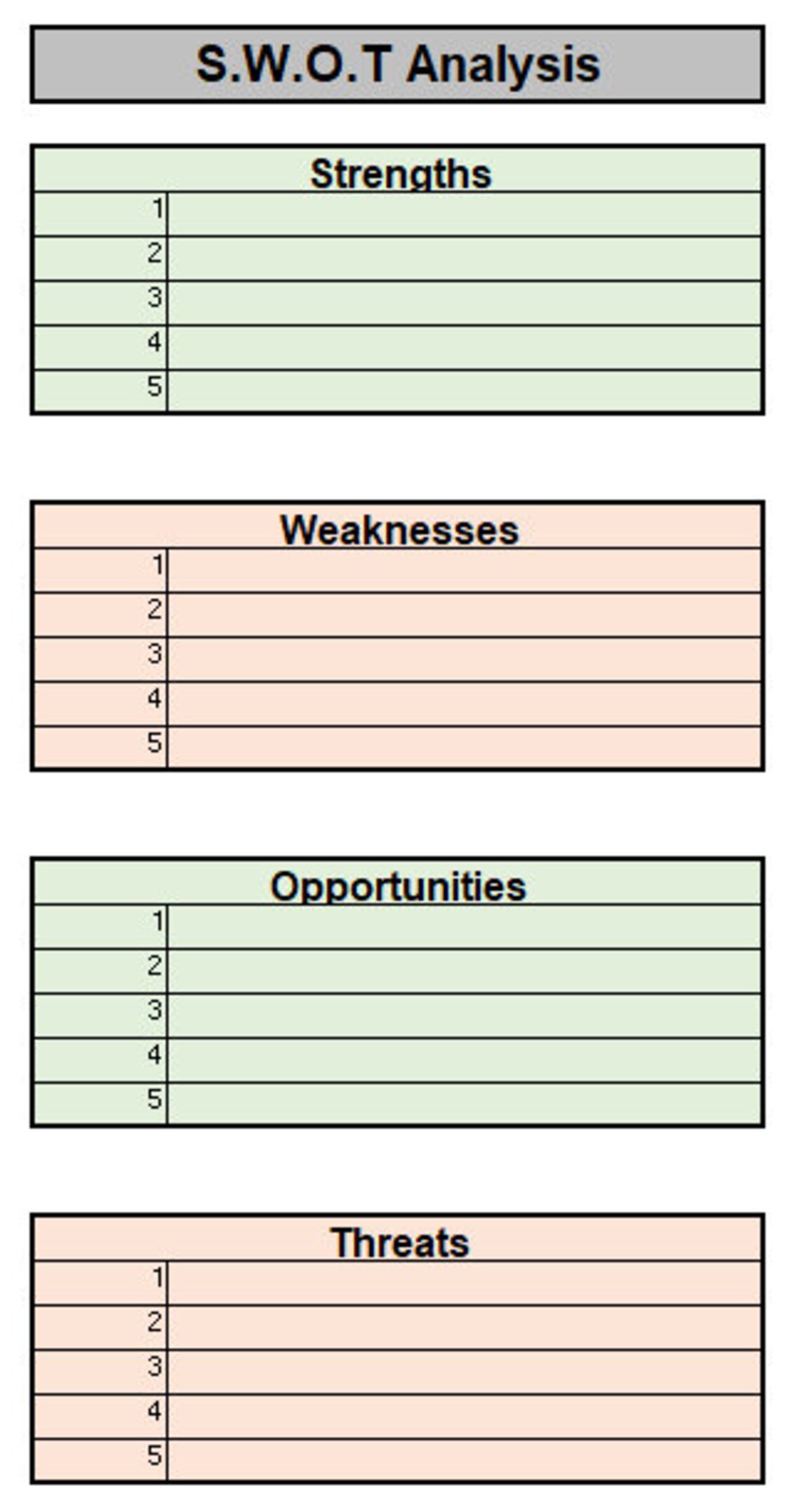 One Page Strategic Plan, Org Chart and SWOT Analysis, Organization ...
